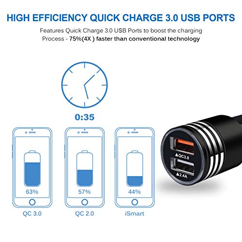 USB C Fast Car Charger for Samsung Galaxy S23 S22 S21 FE S20 Ultra Z Flip 4 3/Z Fold 4 3 A54 A14 A53 A03S A13 A23 A12 A32 A50 A21 A51,Quick Charge 3.0 Rapid Car Adapter+6ft Type C Fast Charging Cable