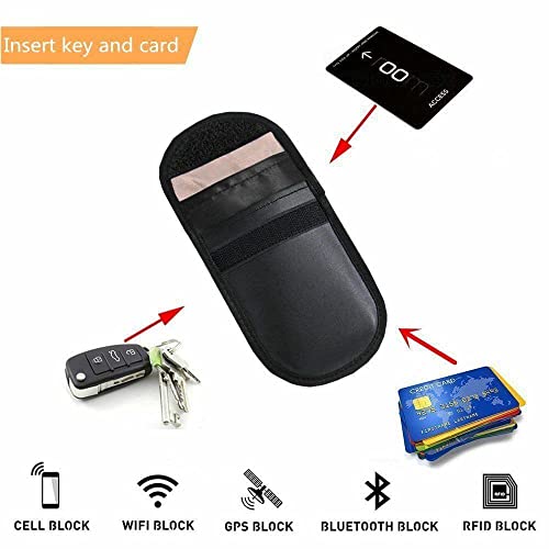 PCP Mart Faraday Pouch for Key Fob (2 Pcs) - RFID Car Key Fob Signal Blocking Pouch - Faraday Cage