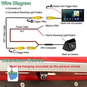 HD 720P Vehicle Backup Camera, GreenYi 170 Degrees View Angle with Fish Eye Lens Starlight Night Vision Waterproof AHD Car Rear View Camera