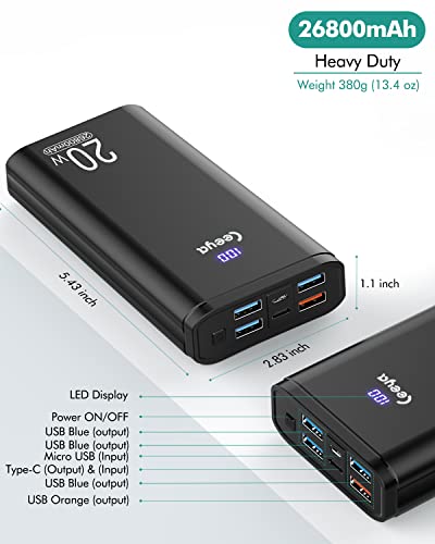 Ceeya Portable Charger PD 20W Battery Pack USB C high-Speed Charging 26800mAh Power Bank LCD Display with Type C Out & in,External Battery Backup for MacBook,iPhone 12,13,14,Samsung,Heated Vest,etc