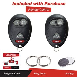 KeylessOption Keyless Entry Remote Control Car Key Fob Replacement for L2C0007T (Pack of 2)