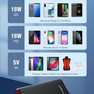 EnergyQC Pilot X7 Portable Charger,20000mAh 18W PD Fast Charging Power Bank,USB C Input/Output Battery Pack with LED Flashlight for iPhone,Samsung and More - Black+Red