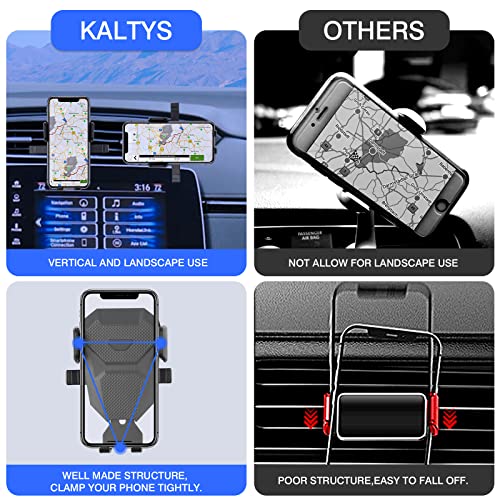 Karltys Compatible with Cell Phone Holder Honda CRV 2017-2022 CR-V Car Mobile Phone Holder Air Vent Mount for iPhone All iOS Android Phone Fully Adjustable Stand ABS Accessories