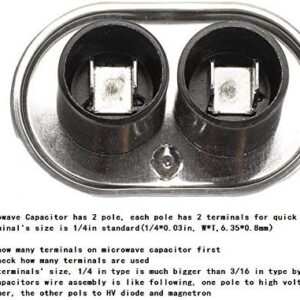 BlueNatHxRPR 0.95 MFD uF Microwave Capacitor Compatible for GE WB27X10968 and Others