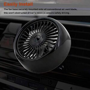 V·RESOURCING Air Vent Mounted USB Fan, Mini Electric Car Fan for Car Air Vent Mounted,360° Rotatable Car Auto Powerful Cooling Air Fan for Sedan SUV Auto Vehicles