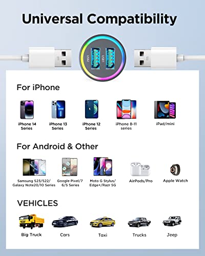 Car Charger, TOLLEFE 24W 4.8A Dual Port Cigarette Lighter Fast USB Car Charger RGB LED Light Car Charger Adapter Compatible with iPhone 14 Pro Max/13/12/11,Samsung S22/S21/S10/S9/S8