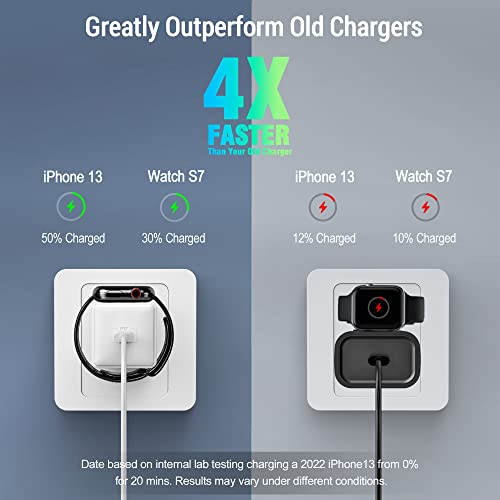 aenayrim Fast Charger for Apple Watch iPhone 2 in 1, Travel Charger USB C Wall Fast Charging Block 23W PD Wireless Power Adapter for iWatch Series SE 8 7 6 5 4 3 2 iPhone 14/13/12/11/Mini Pro Max