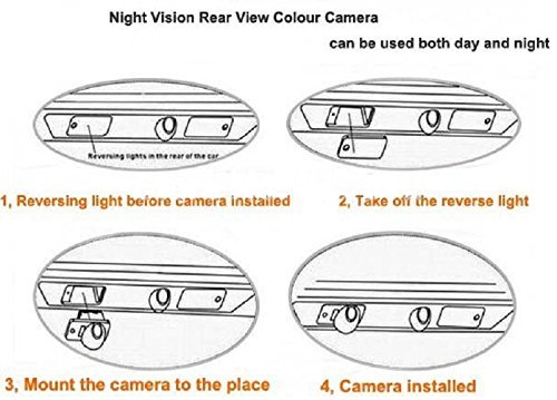 KUNFINE Universal Wireless Car Rear View Camera with 4 LED Vehicle Backup Camera Reverse Camera RCA Night Vision Parking Assistance Camera IP67 Waterproof