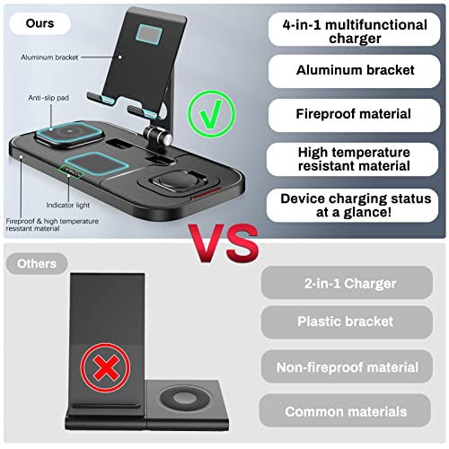 Lopnord for Samsung Wireless Charger, 4 in 1 Charging Station for Samsung Galaxy S22 Ultra/S21/Buds 2 Pro, Watch Charger for Galaxy Watch 5 Pro/4, Foldable Tablet Holder for Samsung Tablet/iPad Stand