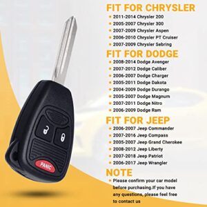 Car Key Fob Keyless Entry Remote Compatible with Chrysler 200/300/ Aspen/Dodge Charger/Ram/Durango/Wrangler/Commander etc. 3 Buttons OHT692427AA Key Remote Clicker- Pack of 2