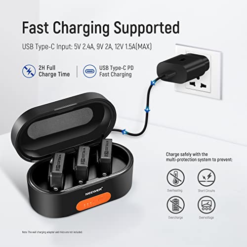 NEEWER Wireless Charging Case Compatible with Rode Wireless GO Wireless GO II, 3-Channel PD Fast Charging Portable Charger with Type-C, Built-in 3400mAh Battery for Compact Wireless Microphone System