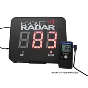 Pocket Radar - Smart Display Accessory for Smart Coach Radar