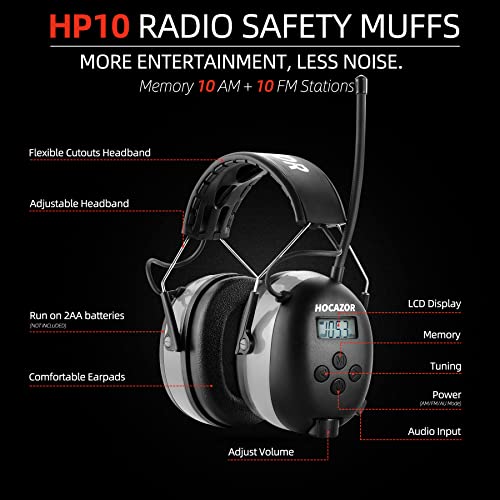 Hocazor HP10 FM AM Radio Headphones with LCD Display, 30dB SNR Hearing Protection Safety Earmuffs for Mowing Work Shops, Grey