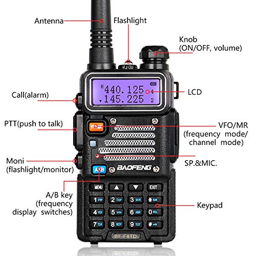 BaoFeng Radio High Power Upgraded BaoFeng UV-5R 144-148Mhz/420-450Mhz Ham Radio Handheld Two Way Radio with TIDRADIO-771 Antenna BaoFeng Walkie Talkie (5 Pack)