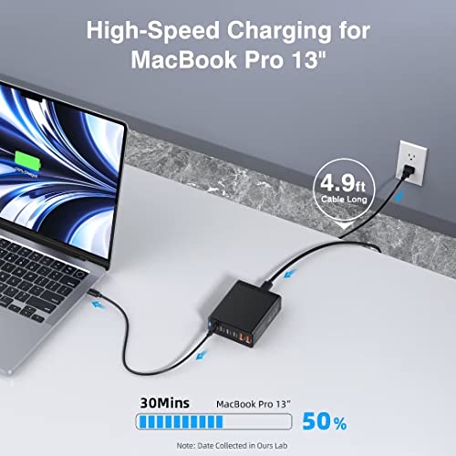 USB C Charger, 125W GaN 6 Port USB C Laptop Wall Charger Block Adapter, 65W Super Fast Type C Charging Station Hub for MacBook Pro/Air, iPad, iPhone 14 13 12 Pro Max, Samsung Galaxy Note, Steam Deck