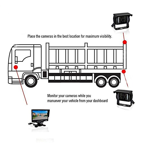 Camecho Vehicle Backup Camera 7 Inch 4 Split Monitor+ 4 Cameras with Front View, Rear View 18 IR Night Vision Waterproof Auto Camera with 2x33 ft and 2x65ft Cables for Trucks, RV, Trailer, Bus