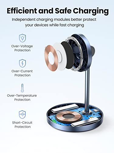 UGREEN 2-in-1 Magnetic Wireless Charging Station, Compatible with MagSafe Charging Stand, Wireless Charger with 3 FT USB-C Cable for iPhone 14/13/12 Series and AirPods Series (No AC Adapter)