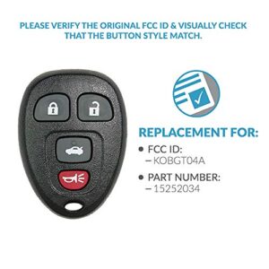 Keyless2Go Replacement for New Keyless Entry Remote Car Key Fob for Select Malibu Cobalt Lacrosse Grand Prix G5 G6 Models That use 15252034 KOBGT04A Remote (2 Pack)