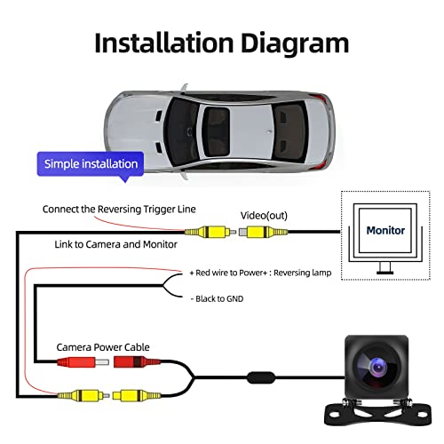 AHD Backup Camera Car Rear View Reverse Camera, Night Visions 720P Waterproof for RV Trucks Trailer SUV