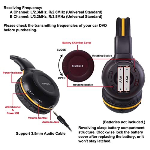 SIMOLIO IR Car Headphones Compatible with GMC Yukon Chevy Suburban Cadillac Escalade Jeep Commander Buick Terraza 2002 2003 2004 2005 2006 2007 2008 2009 2010 2011 2012 2013 2014 2015 2016 w/EVA Case