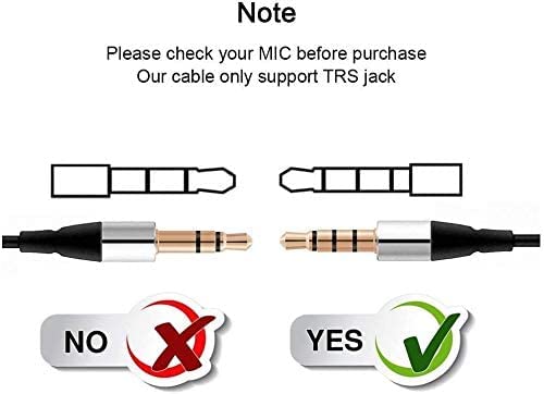 ZIMRIT 3.5mm Male AUX Audio Jack to USB 2.0 Male Charge Cable Adapter Cord 3 Feet (3.5mm Aux 3 feet)