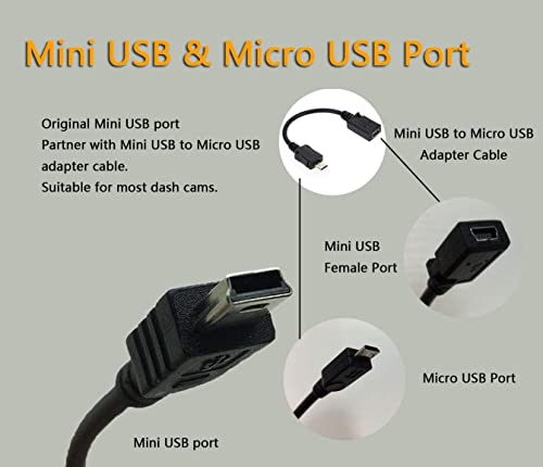 Dash Cam Hardwire Kit - Mini USB and Micro USB Port Extended 4m/13ft Cable with LP Mini/Mini/ATO/Micro2 Fuse, 12V to 24V Input, 5V Output for Dash Cam GPS Sat-Nav with Battery Drain Protection