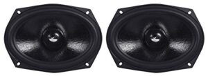 rockville (2) rvl69w 6×9 600w cast aluminum car subwoofers sub woofers