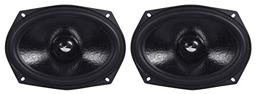 Rockville (2) RVL69W 6x9 600w Cast Aluminum Car Subwoofers Sub Woofers