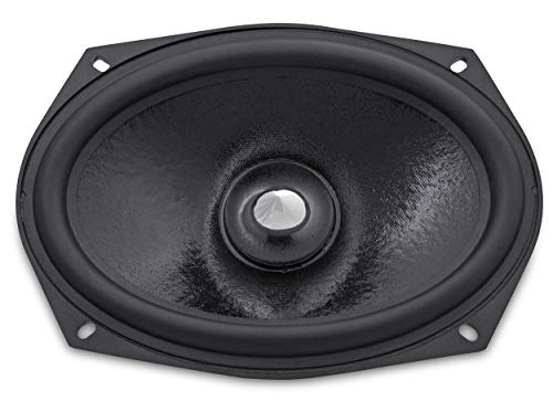 Rockville (2) RVL69W 6x9 600w Cast Aluminum Car Subwoofers Sub Woofers