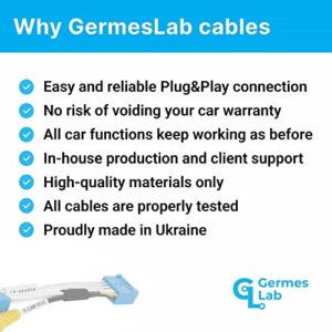 Germes Lab. Rear View Camera Connection Cable Compatible with Toyota Auris Avensis Camry Corolla Prius RAV4 with GEN5 / GEN6