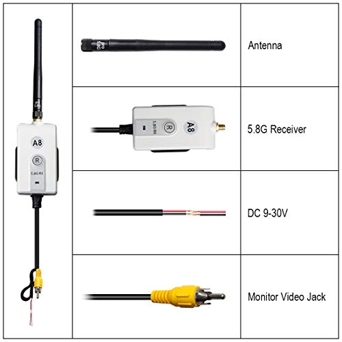 Wolfwhoop TR6 5.8G Wireless Color Video 600MW Transmitter and Audio Video Receiver Long Range Kit for The Vehicle Backup Camera and Car Rear View Parking Monitor