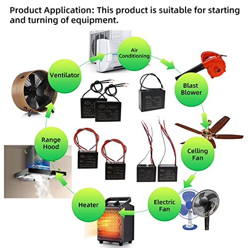 AKZYTUE CBB61 Capacitor 15uf 350V AC Ceiling Fan 2 Wire 50/60Hz for Starting Electric Fan Generator Pump Motor