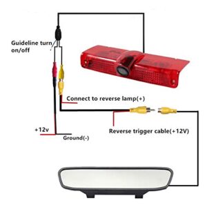 RED WOLF 3rd Third Brake Light Backup Camera w/4" Rear View Mirror Monitor Kit for Chevrolet Chevy Express/GMC Savana 2500 3500 2003-2019 3rd Brake Light Position Mounted