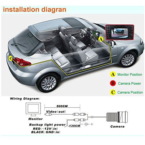 for Buick Enclave 2008~2014 Car Rear View Camera Back Up Reverse Parking Camera /HD CCD Night Vision/ Plug Directly