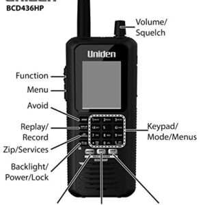 Uniden BCD436HP HomePatrol Series Digital Handheld Scanner. TrunkTracker V, Simple Programming, S.A.M.E. Emergency/Weather Alert, Covers USA and Canada