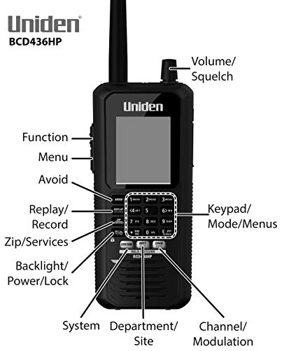 Uniden BCD436HP HomePatrol Series Digital Handheld Scanner. TrunkTracker V, Simple Programming, S.A.M.E. Emergency/Weather Alert, Covers USA and Canada