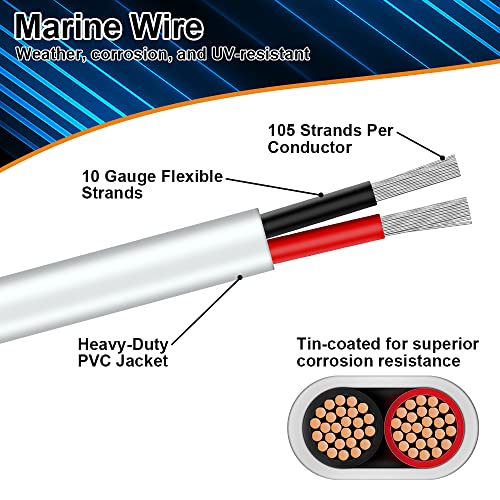 10 Gauge Wire,iGreely 10 Gauge Marine Wire 30FT 10AWG Tinned Copper Boat Cable,2 Core Insulated Duplex Marine Stranded Cable for Automotive Boat Marine Speakers Solar Outdoors Wiring