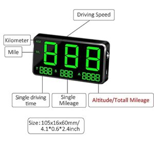 KingNeed Original Universal GPS Head Up Display Speedometer Odometer Car Digital Speed Display MPH Over Speeding Alarm Car Clock for All Vehicles C60/C60S/C80/C90 (C80-1)