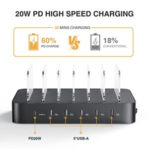 Charging Station for Multiple Devices, 6 Ports USB Charging Station with PD 20W USB-C & 8 Mixed Short Cables, 50W Multi USB Charger Station Compatible with iPhone, iPad, Cell Phone, Tablets