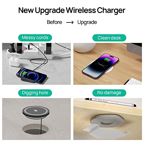 KPON Invisible Wireless Charger - 30mm Under Table Wireless Charger - Furniture Desk Wireless Charging Station for iPhone 14/13/12/11/X/8 and All Wireless Phones/Earbuds (with QC Adapter)-White