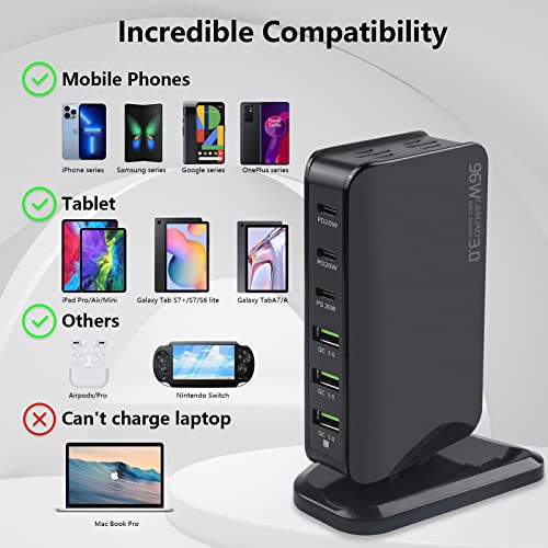 Desktop USB Charging Station,LAMJAD 96W 6-Port USB C Charging Station,with 3 USB-C+3 USB-A,Portable Fast Charging Hub for All iPad,iPhone 14 13 12 Pro Max, Pixel Samsung Galaxy and More