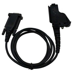 programming cable compatible with motorola xts1500 xts2500 xts5000