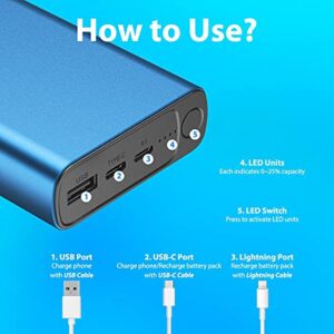 Miady USB-C 18W PD 3.0 Portable Charger 20000mAh, Fast Charging Power Bank/w MFi Certified Lightning Cable and 18W PD Charger, Power Pack Compatible with iPhone 13/13 Pro/Max/12/12 Pro/Max/11, etc