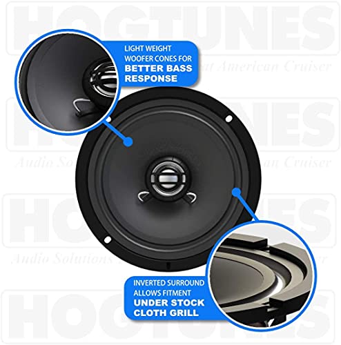 Hogtunes 462R-RM Gen4 6.5" 2 Ohm Replacement Rear Speakers with Grills for 2014+ Harley-Davidson Ultra/Trike Models 462R-RM