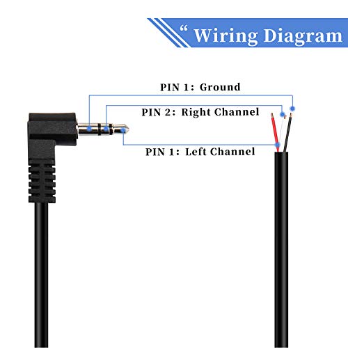 3.5mm to Bare Wire Stereo, 2 Pack 3ft Right Angle 1/8" 3 Pole TRS Male Connector to Open End, Audio Cable for Speaker and Headphone Cable Repair