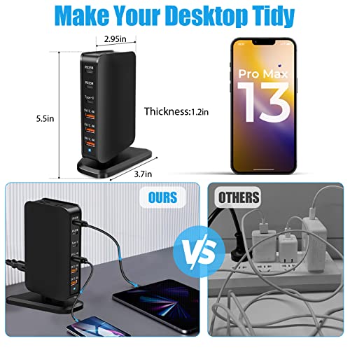 USB C Multiport Charger, RISWOJOR 95W 6 Port USB C Charging Station with Dual PD 35W (PPS 36W), Multiple USB Charging Station Fast Charger is Compatible with Smartphone, AirPods, iPad Tablets and More