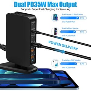 USB C Multiport Charger, RISWOJOR 95W 6 Port USB C Charging Station with Dual PD 35W (PPS 36W), Multiple USB Charging Station Fast Charger is Compatible with Smartphone, AirPods, iPad Tablets and More