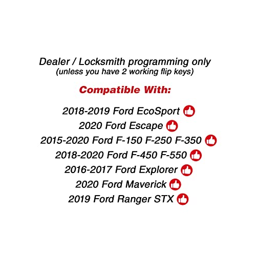 KeylessOption Keyless Entry Car Remote Uncut Ignition Flip Key Fob for Ford F150 F250 N5F-A08TAA (Pack of 2)