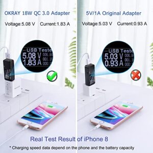 Fast Charge 3.0 Wall Charger, OKRAY 2 Pack 18W 3.0 Adapter Fast Charging USB Wall Charger Power Blocks Compatible iPhone 13/12/11/XR/XS/iPad, Samsung Galaxy S20/10/S9/S8, Note 10/9, Wireless Charger