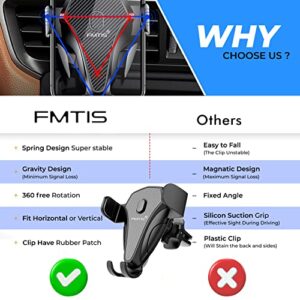 FMTIS (R)-[2023 Latest] Cell Phone Car-Holder Mount Air Vent [Upgraded Doesn't Slip & Drop-Military-Grade Protection] Universal 360 Clip Cradle Vehicle Compatible with All Apple iPhone Samsung More